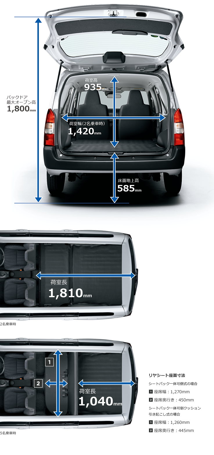 プロボックス | トヨタカローラ鹿児島